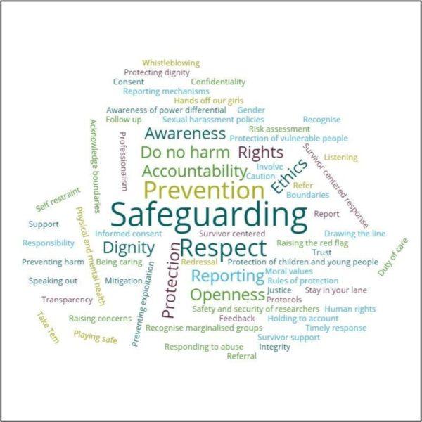 Safeguarding – Tablet Academy – Professional Development Platform